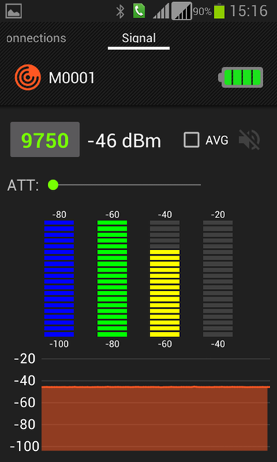 Proximus LLC | Wireless systems and intergation
